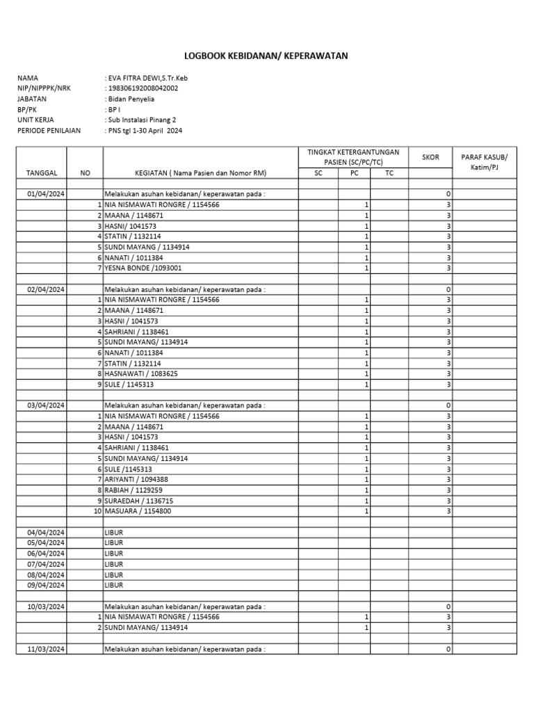 Contoh logbook | PDF