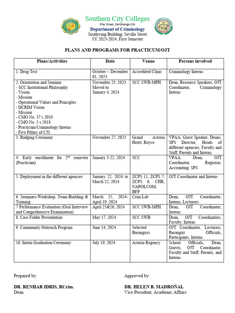 Practicum Plans and Programs Class 2024 Final | PDF | Art