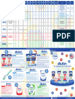 Fibercel Ficha Tecnica Completa | PDF | Fibra dietética | Dieta y nutrición