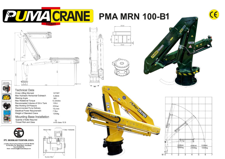 2022 PMA 100-B1 | PDF