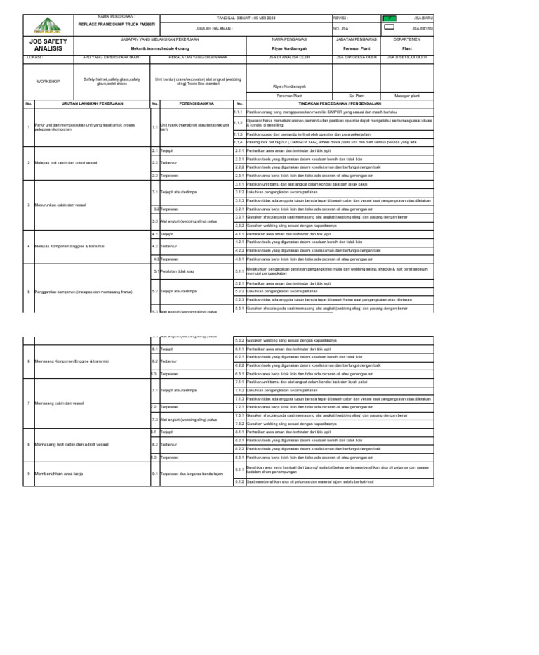 JSA Penggantian Frame Dump Truck | PDF