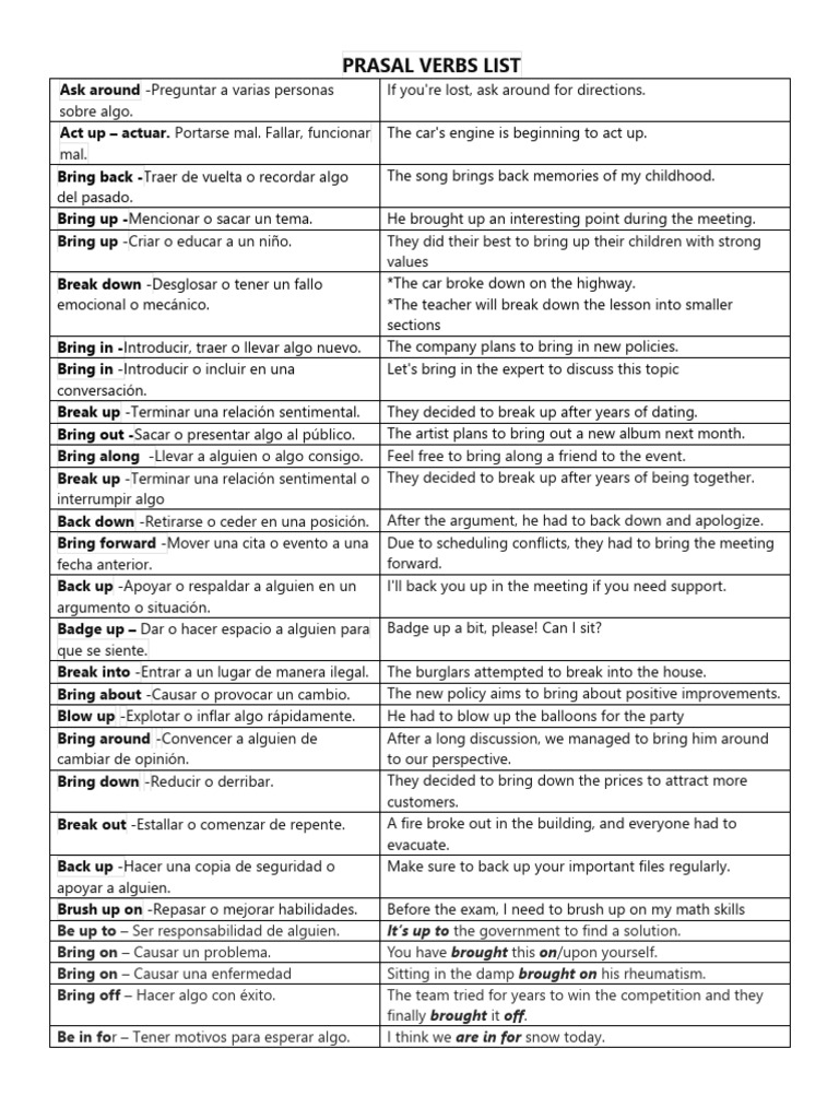 Essential English Phrasal Verbs List | PDF