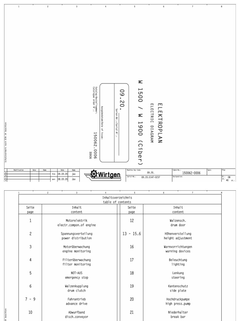 - DIAGRAMA ELÉCTRICO W1900 SERIE 0920 | PDF
