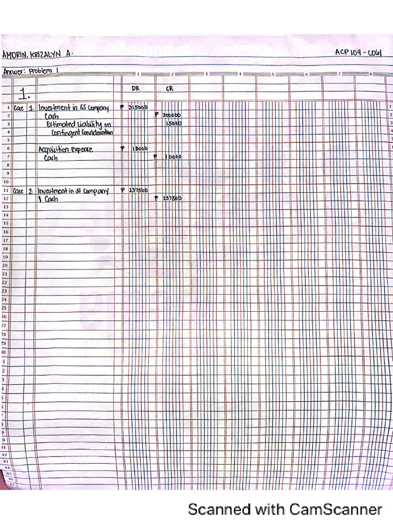 Amorin Midterm Period Ch2 | PDF