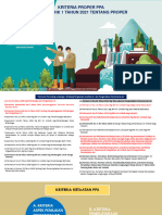 Sosialisasi PROPER 2025 - Deputi PPKL | PDF