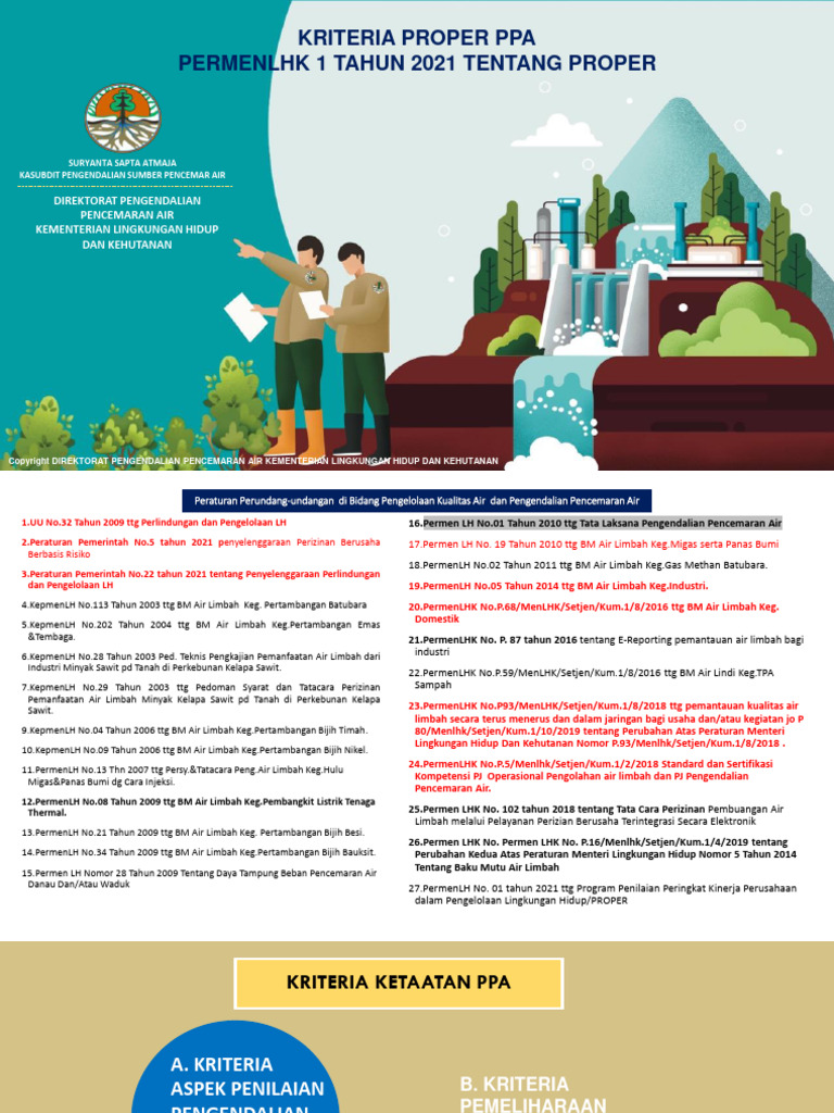 KRITERIA PROPER PPA 2024 | PDF