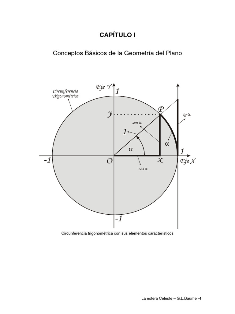 Geometría del Plano: Fundamentos y Ángulos | PDF | Trigonometría | Esfera