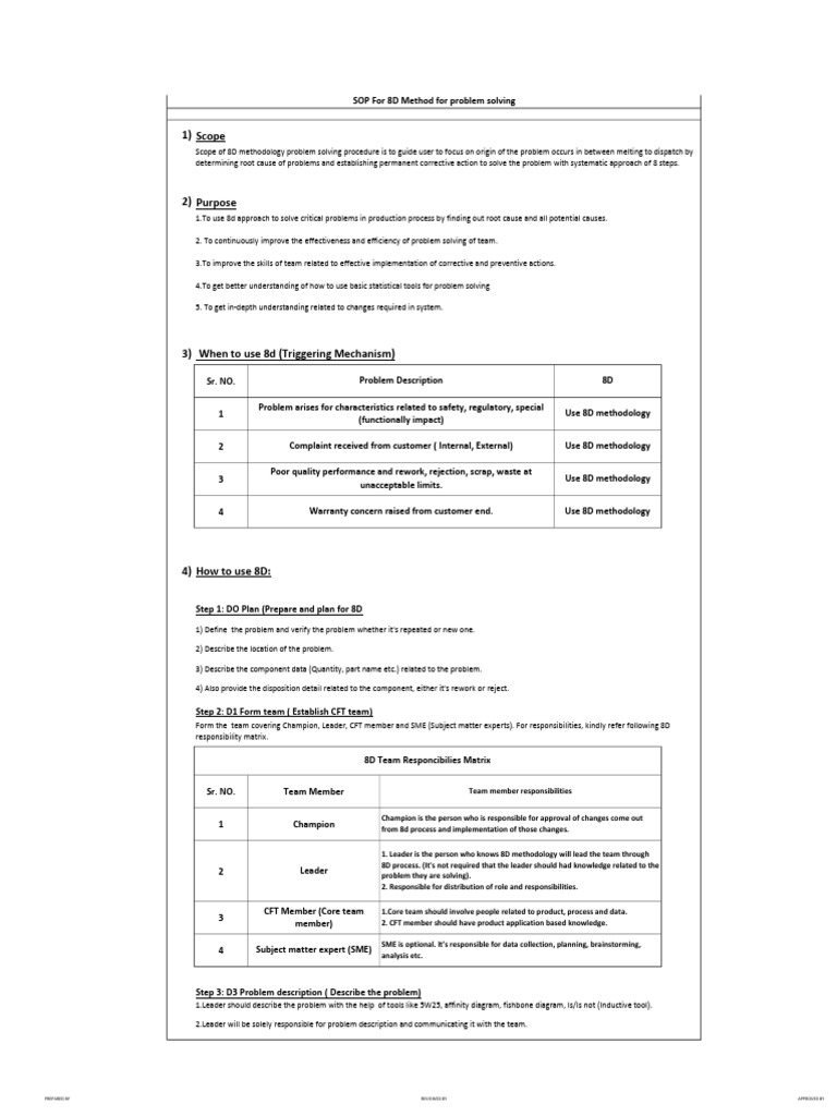 Problem Solving Sop - Process Flow Dig | PDF | Methodology
