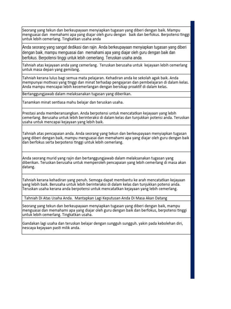 Komen Guru Kelas | PDF