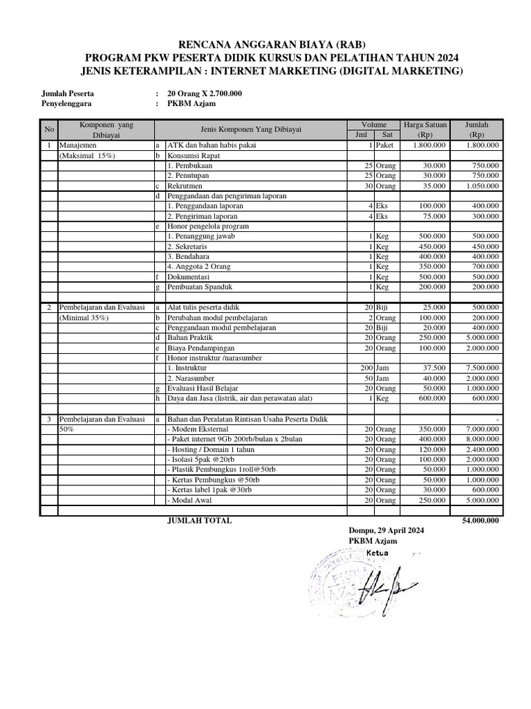 Rab PKW PKM Azjam | PDF
