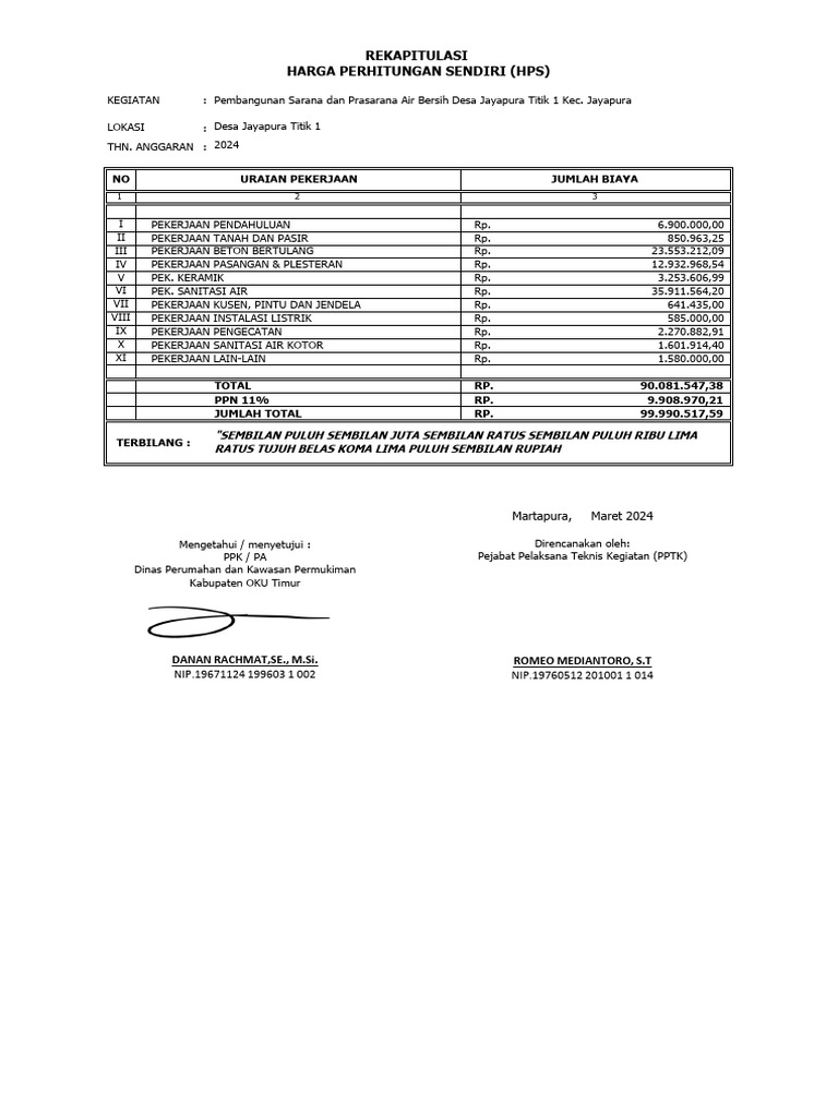 HPS Pembangunan Sarana Dan Prasarana Air Bersih Desa Jayapura Titik 1 ...