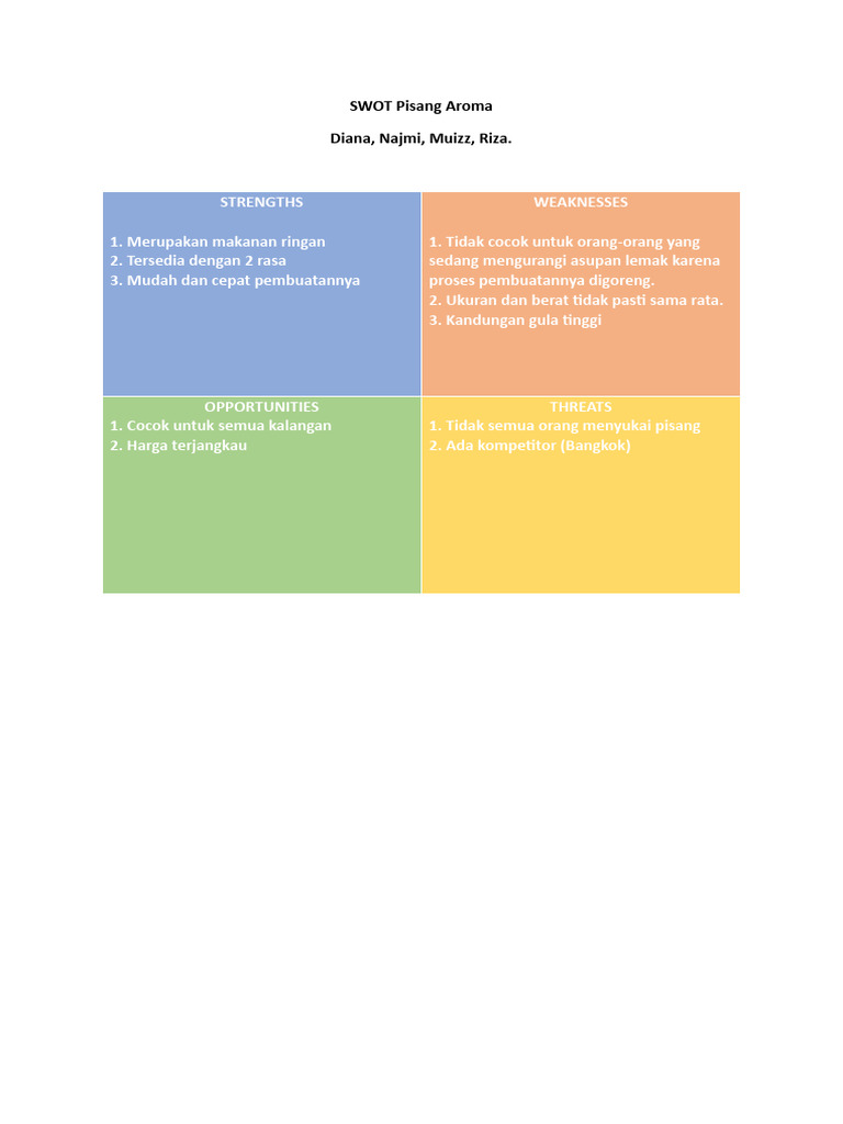 SWOT Pisang Aroma | PDF