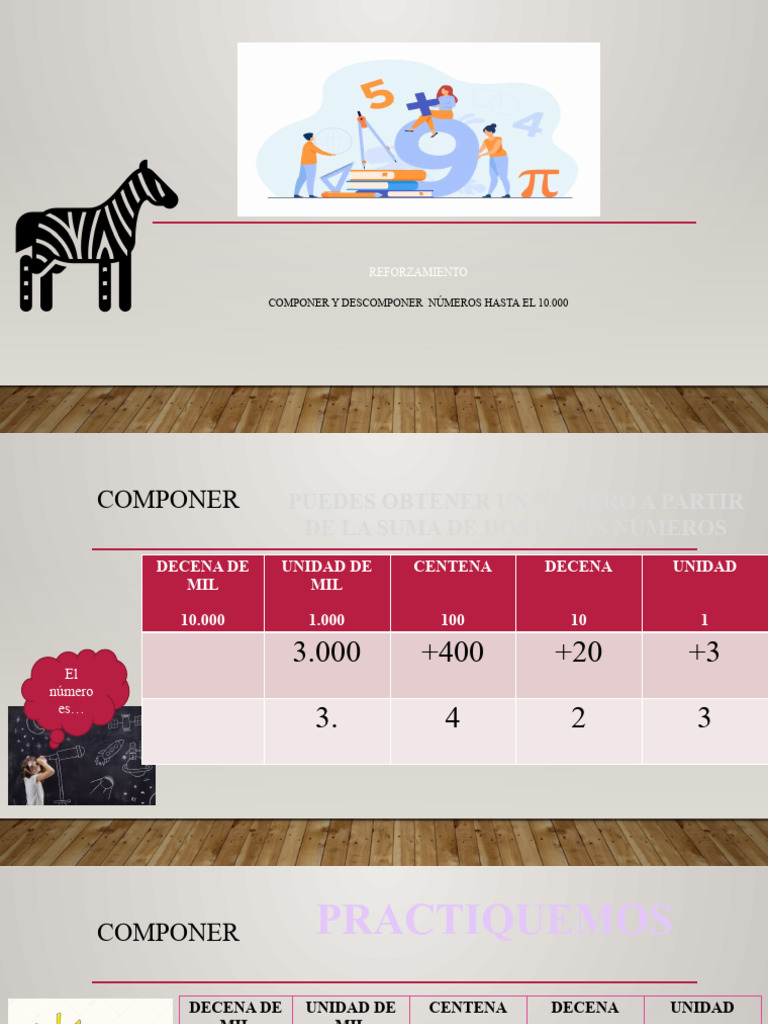 Componer y Descomponer | PDF | Métodos y materiales de enseñanza