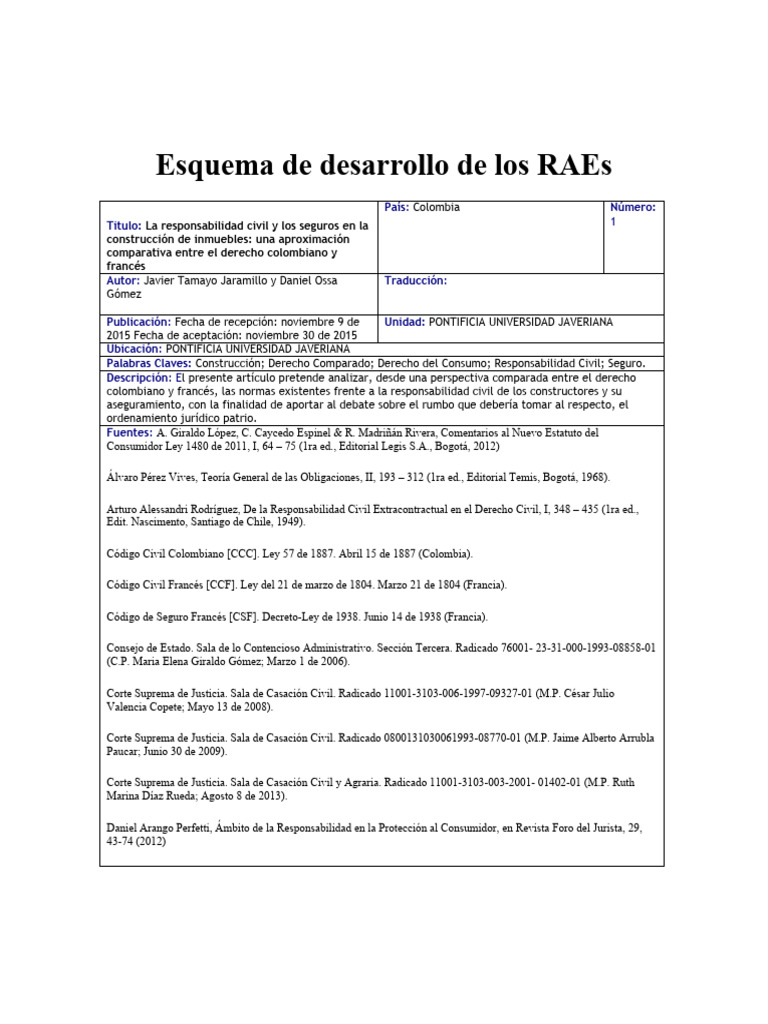 Ficha RAE (3) para Semillero | PDF | Colombia | Francia