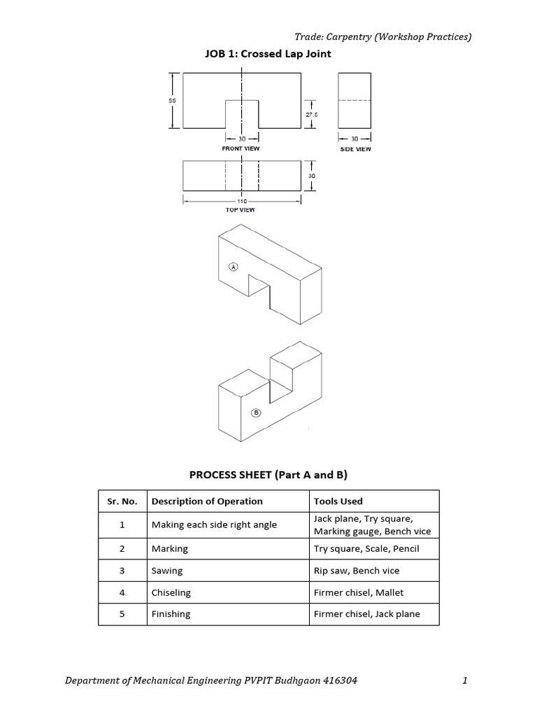 Carpentry Manual | PDF | Blade | Hammer