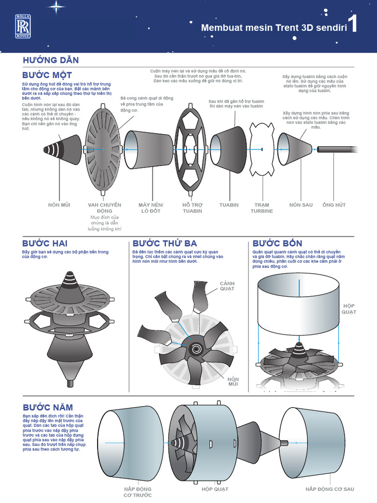 Engine Cutout - VI | PDF