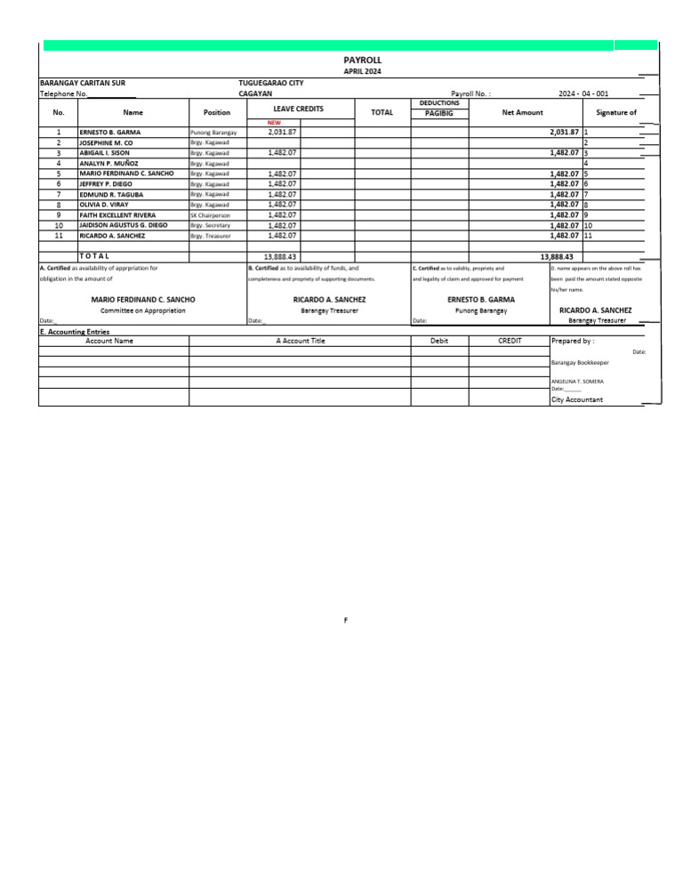 Leave Credits Payroll New | PDF | Payments | Accounting
