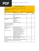 Form - II Factory License | PDF | Signature | License