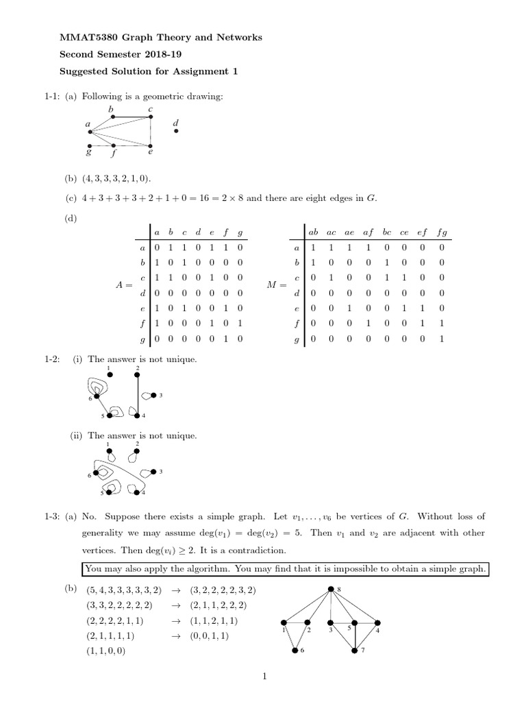 Sol 1 | PDF | Vertex (Graph Theory) | Mathematical Concepts