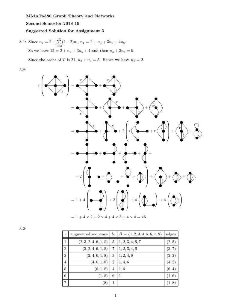 Sol 3 | Download Free PDF | Graph Theory | Mathematical Relations