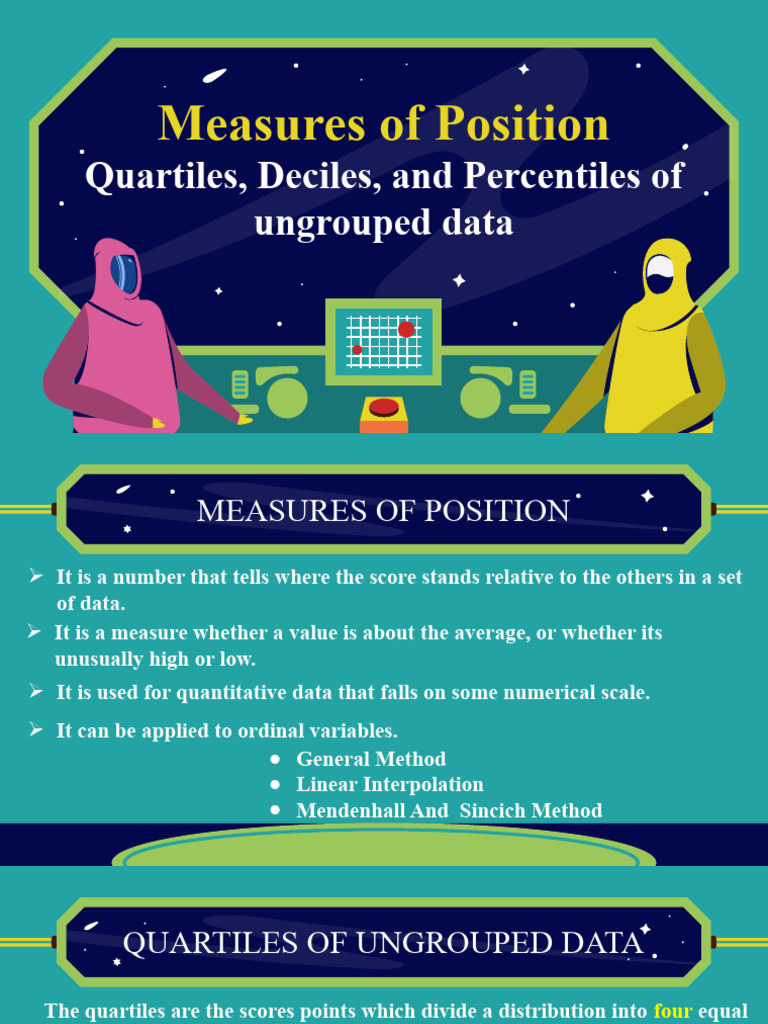 Measures of Position 1 | PDF | Quartile | Percentile