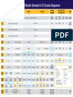 Rubric: Booklet Criteria Outstanding Proficient Consolidating Emerging ...