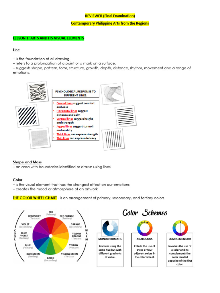 CPAR Reviewer Final Examination | PDF | Collage | Graffiti