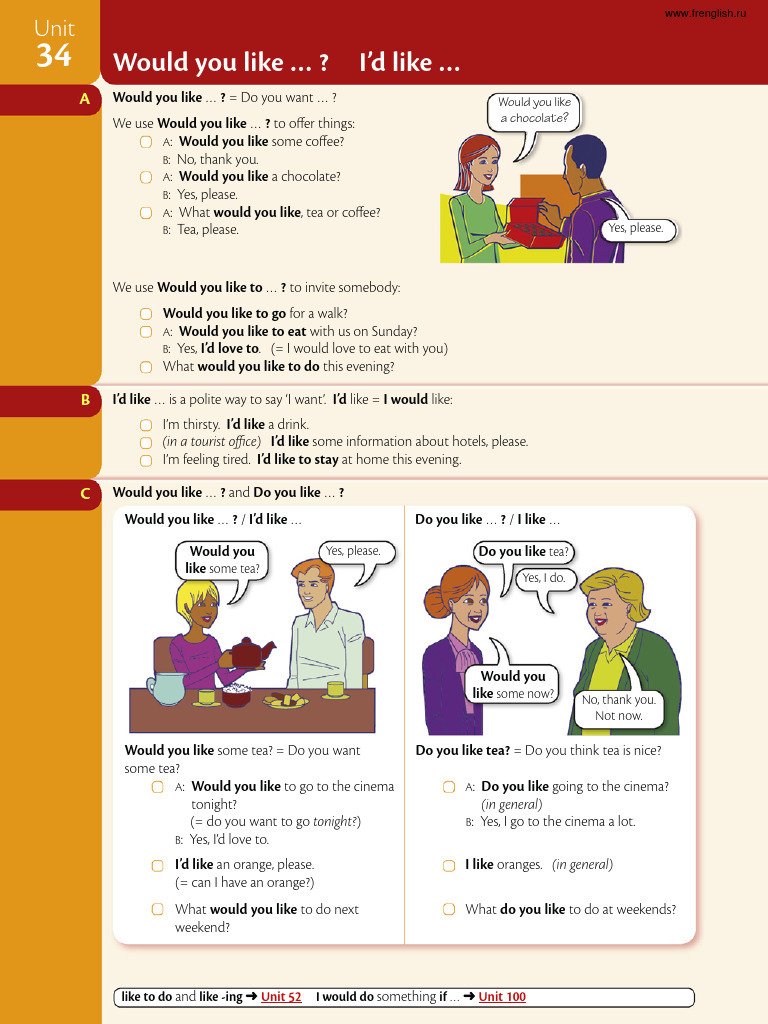 Unit 34 - Would You Like - Essential Grammar in Use - Elementary (2015 ...