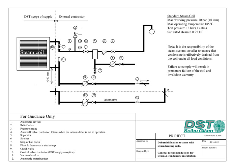Steamcoil Installation GB 16.11 | PDF | Valve | Equipment
