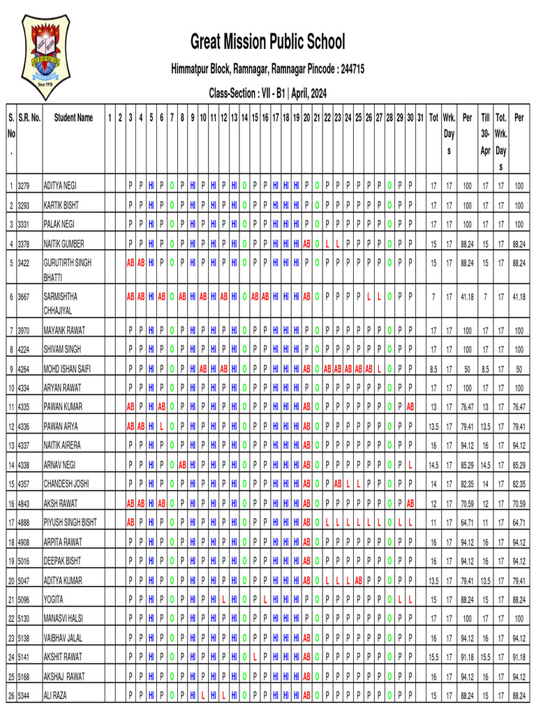Get Att Monthly Rep | PDF | Observances Set | Religious Holidays