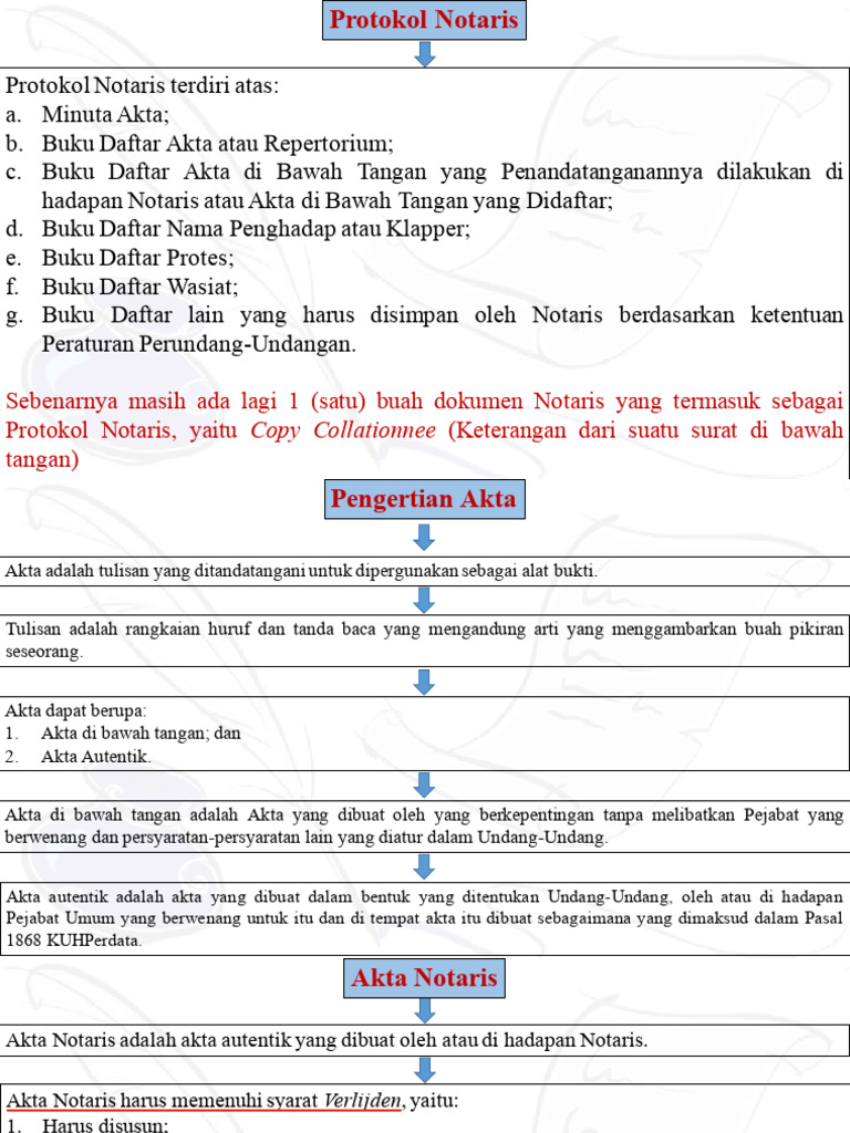Protokol Notaris | PDF