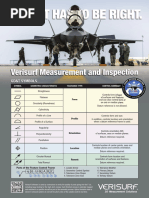 Verisurf GD&T Font | PDF