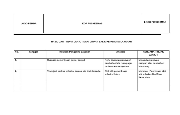1124 Bukti Umpan Balik Pengguna Layanan Dan Tindak Lanjut | PDF