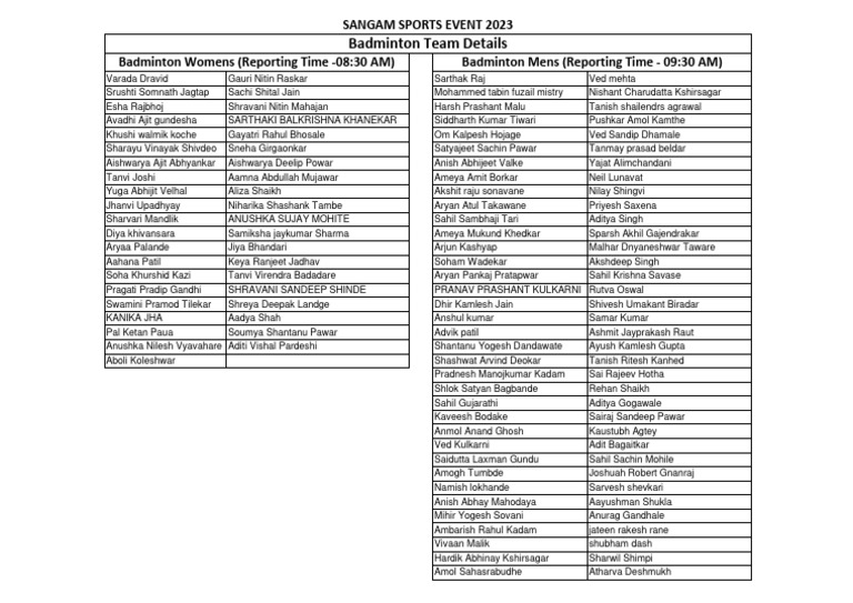 Sangam Sports Event 2023 Participants | PDF