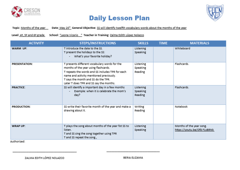Daily Lesson Plan Format | PDF | Cognition | Procedural Knowledge