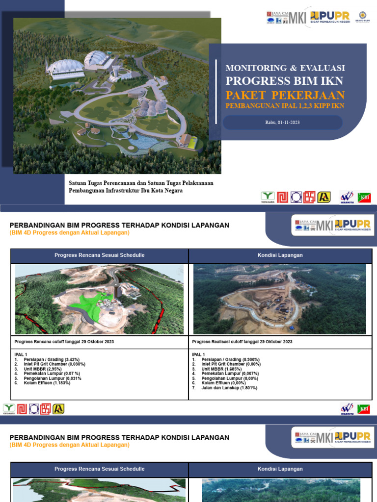 Laporan Bim-Ipal 1,2,3 Kipp Ikn | PDF | Teknologi & Rekayasa