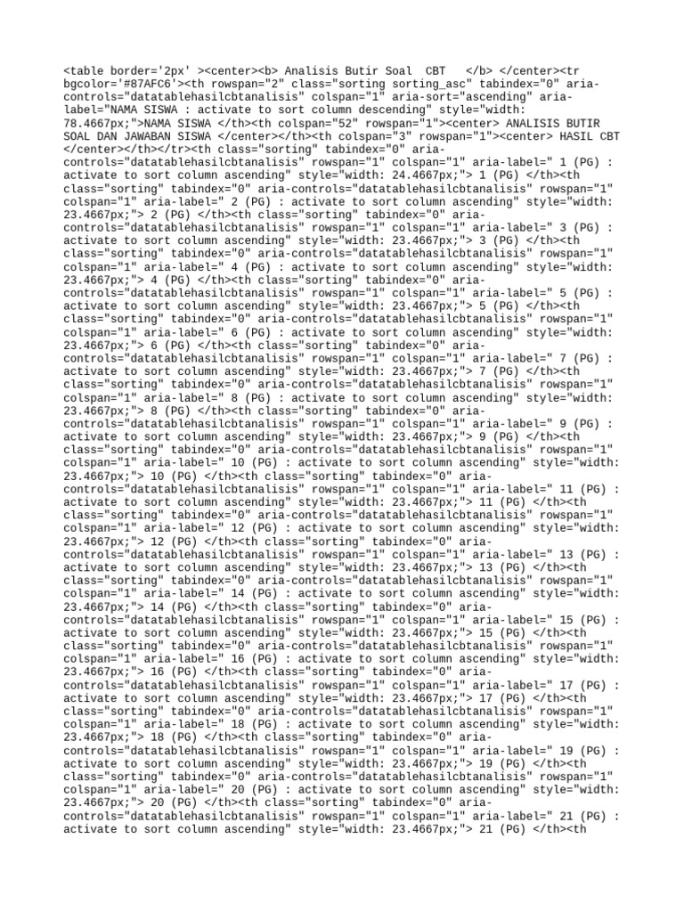 CBT Analysis for Educators | PDF | Teaching Methods & Materials | Technology & Engineering