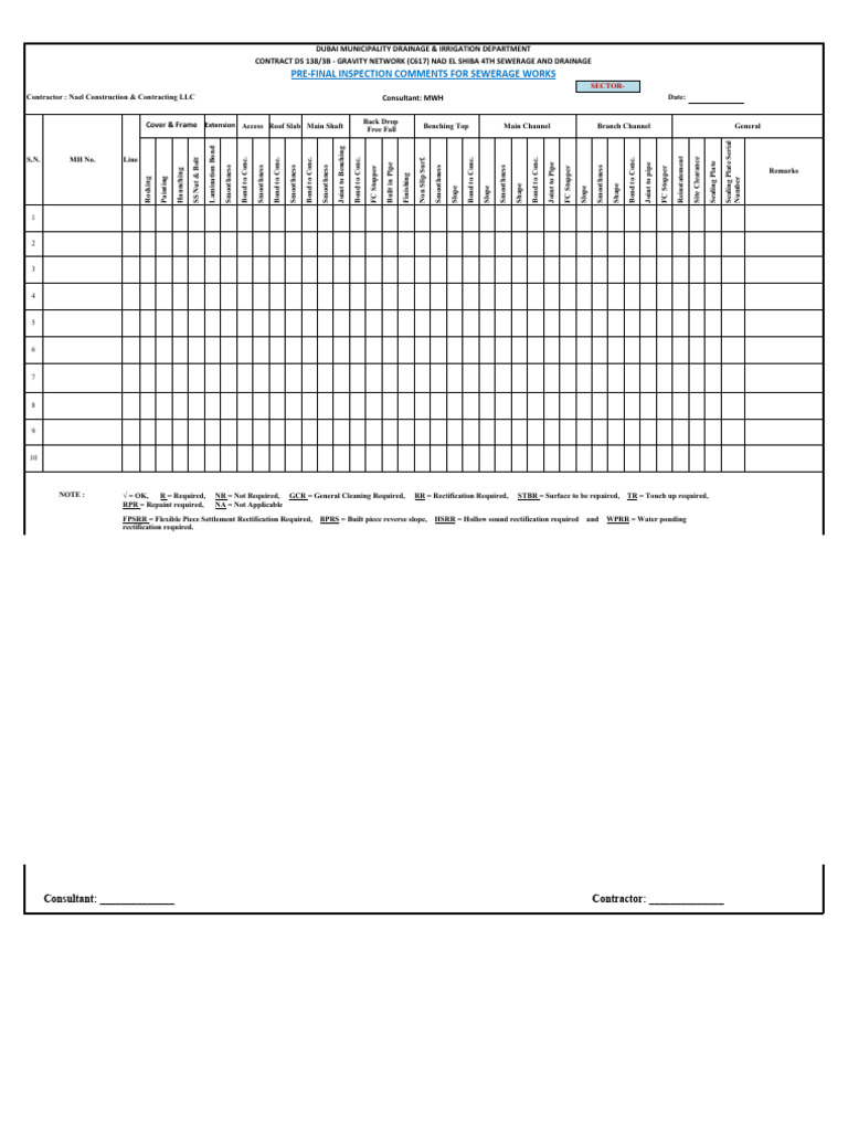 Handing Over SEW - Manholes (Blank) | PDF | Environmental Engineering | Building Materials