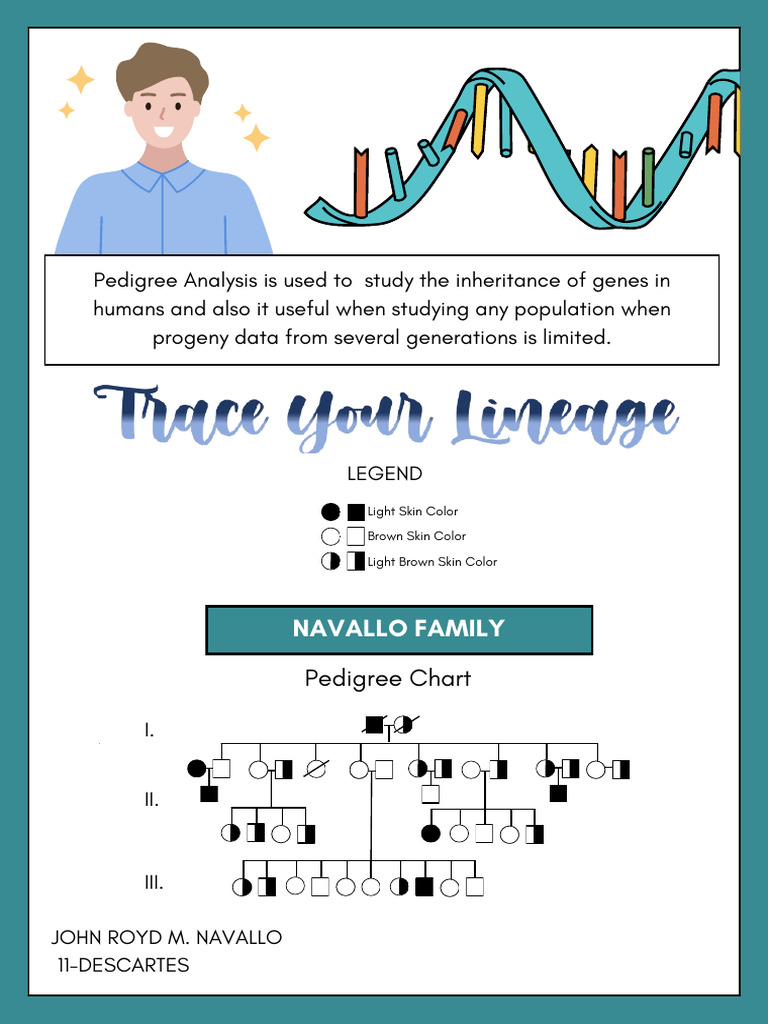 Yellow and Blue Lined DNA Biology Educational Poster | PDF