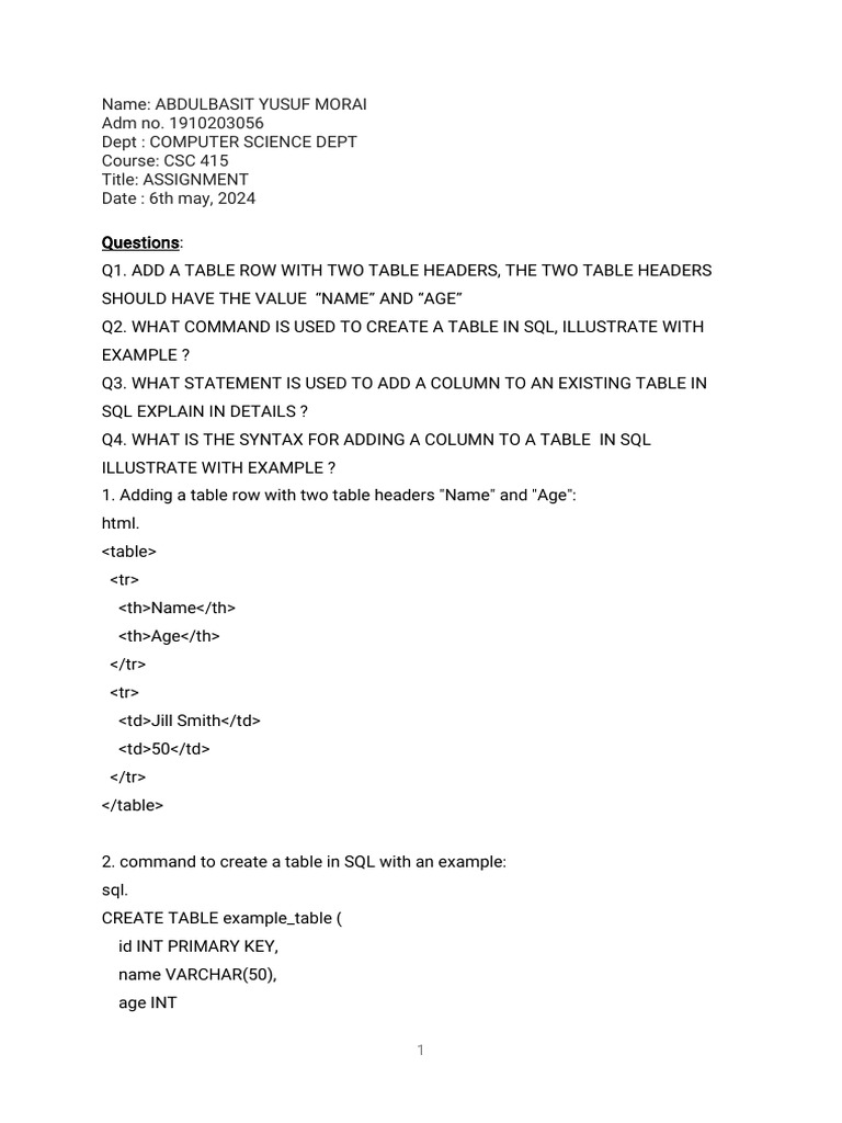 My 415 Assignment | PDF