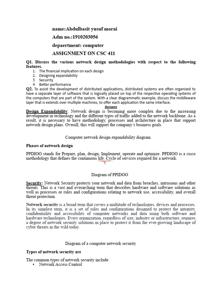 Smart's Assignment (csc411) | PDF | Computer Network | Security