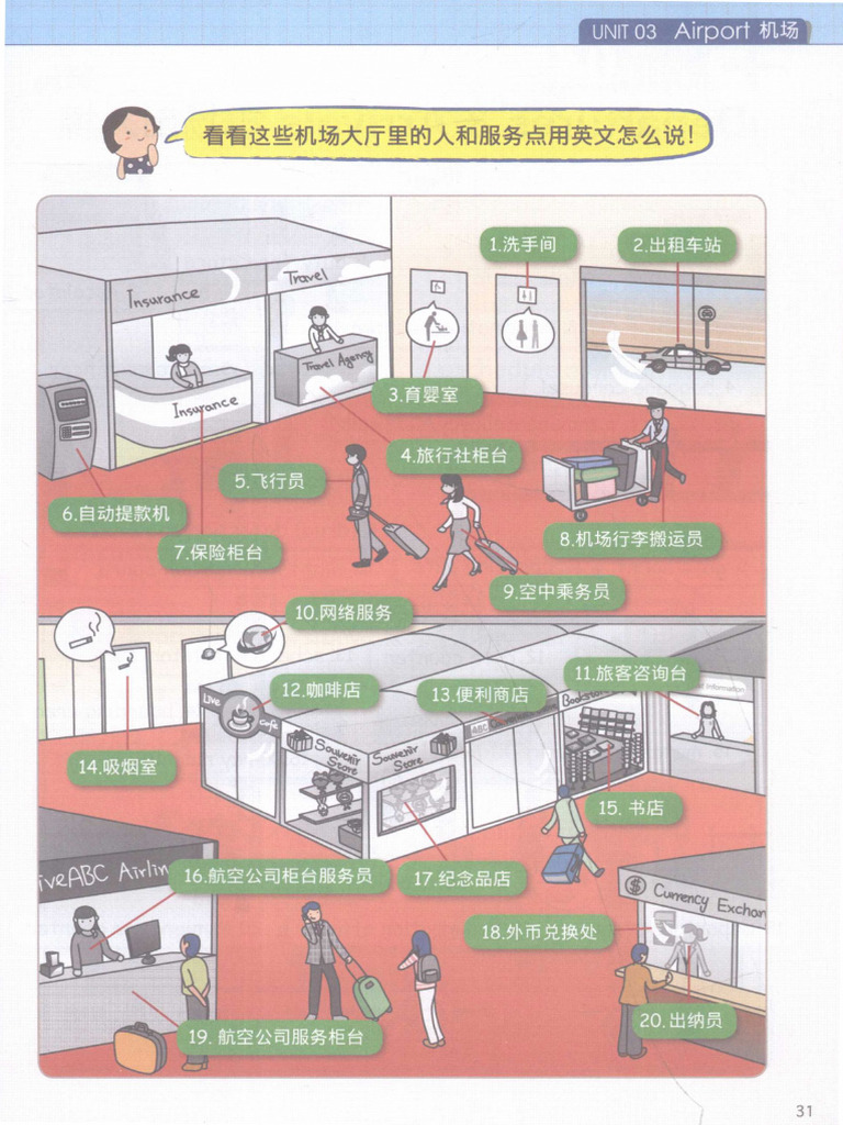 Travel English Lesson 3 Airport | PDF