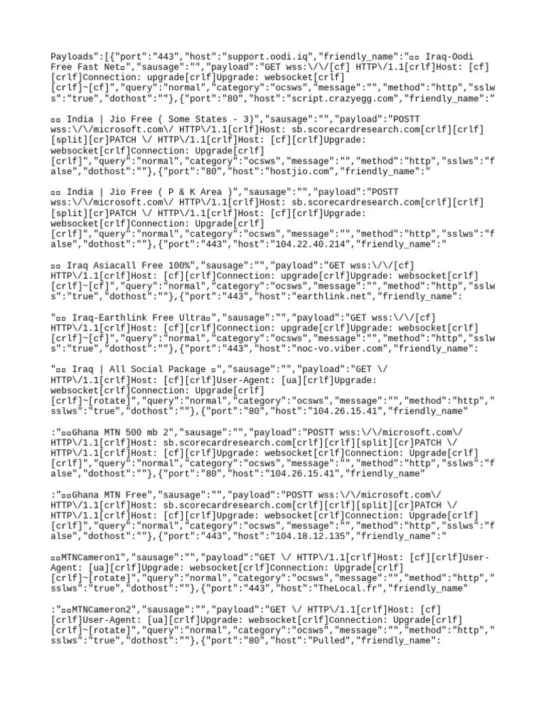 Free Internet Access Payloads List | PDF | Network Protocols | Network ...