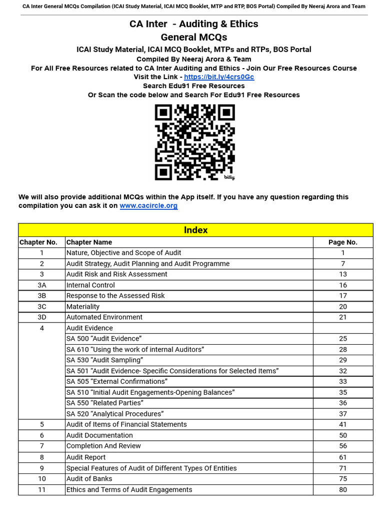 Audit General MCQs | PDF | Audit | Financial Audit
