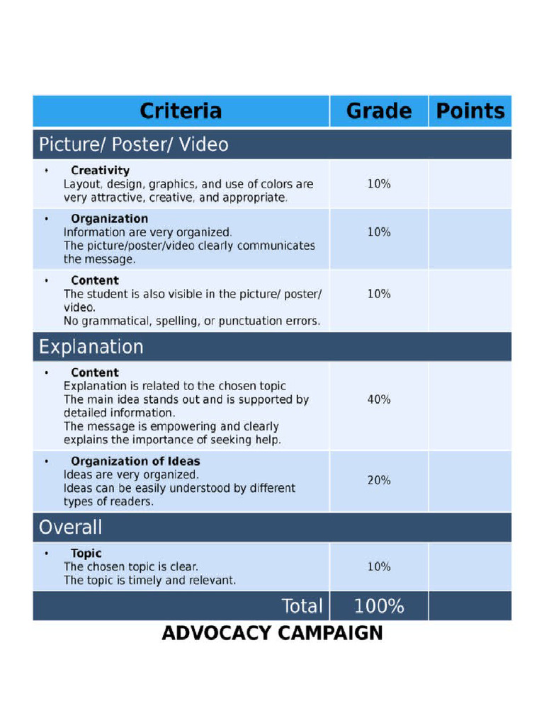 Criteria in Advocacy | PDF