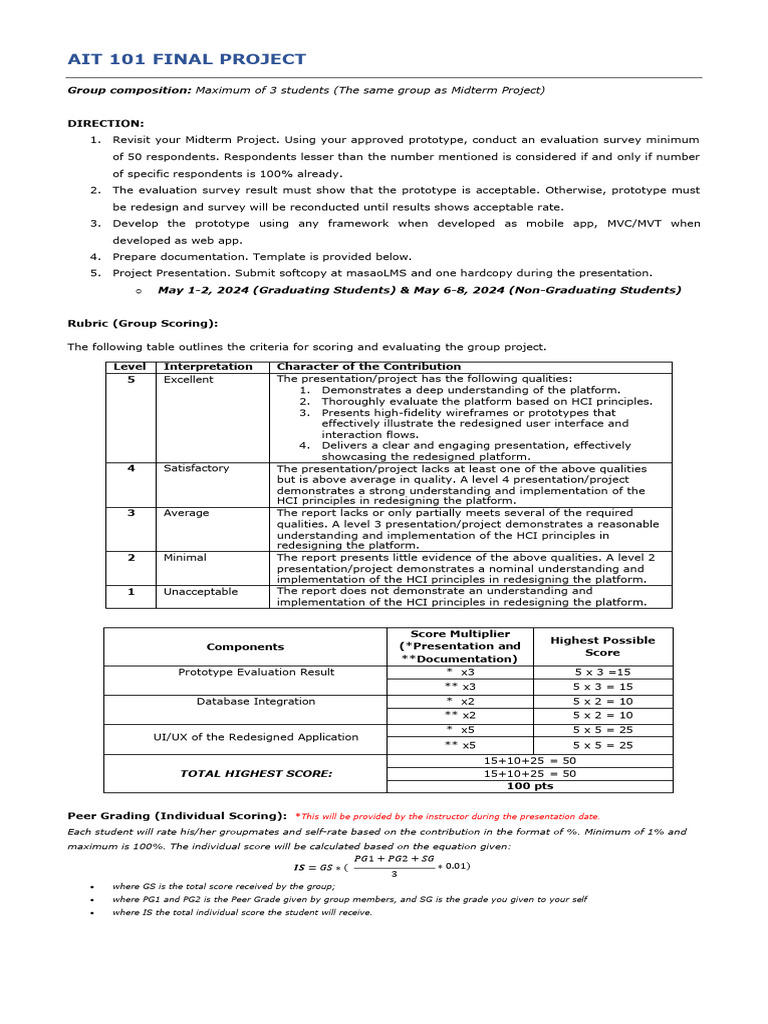 IT 101 Final Project 2 | PDF | Usability | Databases