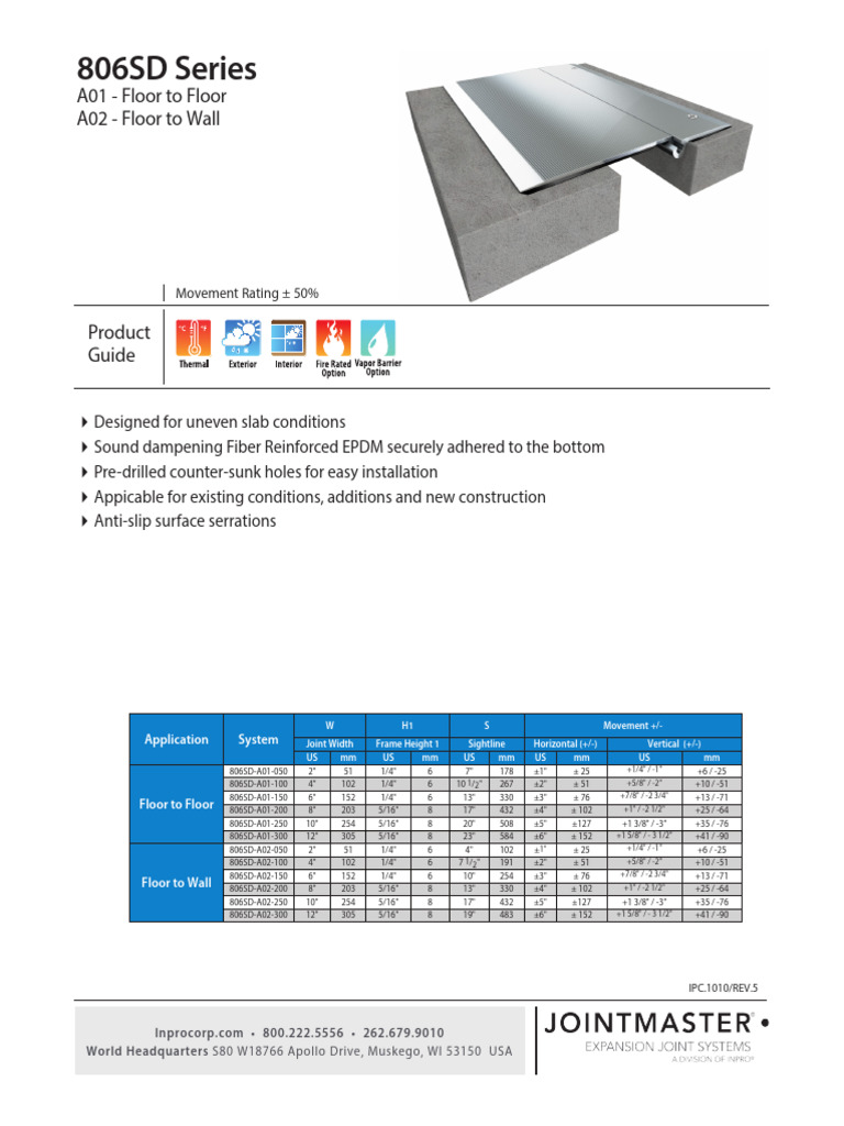 806 SDA01 A02 Tech Data 1010 Rev 5 PDF | PDF | Wall | Structural Steel