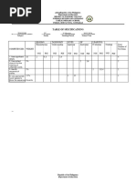 Deped Standard Table of Specification Format | PDF | Education Theory ...