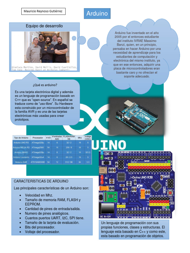 Arduino: Historia y Características Clave | PDF | Tecnología