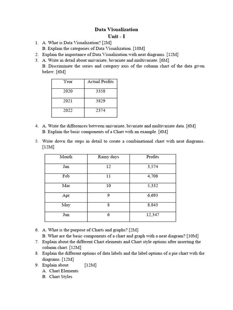 DV Questions | PDF | Chart | Pie Chart